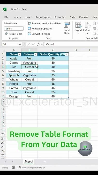 Remove Table Format In Excel Without Losing Data Sirf 2 Clicks Aur