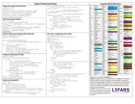 Jenny Albino On Linkedin Python Pentesting Penetrationtesting
