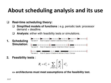 Ppt Cheddar About The Usability Of The Real Time Scheduling Theory Powerpoint Presentation