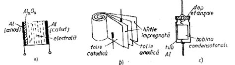 Condensatorul Si Aplicatiile Acestuia