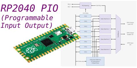 Introduction Au Pio Programmable Input Output Du Rp2040 Instruction