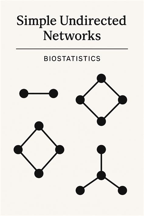 Simple Undirected Networks In Biostatistics A Comprehensive Guide