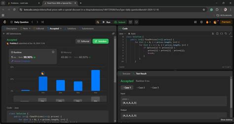 prethika s on linkedin 100daysofcode leetcode problemsolving codingjourney professionalgrowth