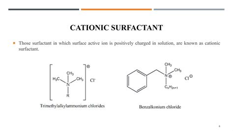 Surfactant Surface Active Agentand Classificationpptx