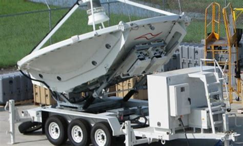 Ground Based Communications Jammer Contract For Us Space Force