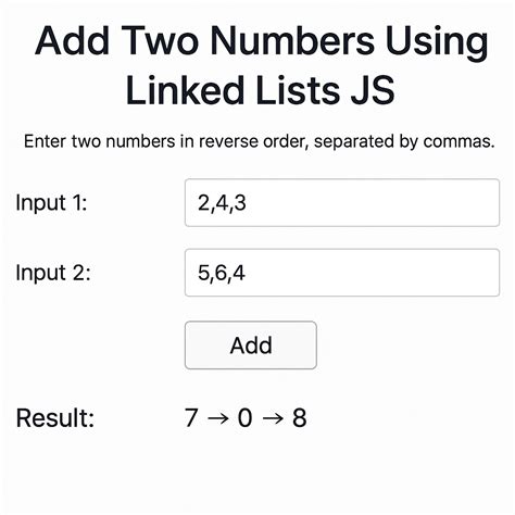 Add Two Numbers Using Linked Lists Js Cubed