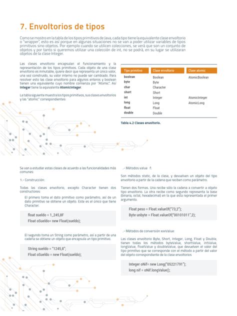 Clases Envoltorio En Java Pdf Java Lenguaje De Programación Byte