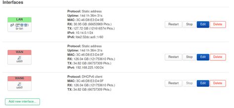 Can T Ping WAN Interface Network And Wireless Configuration OpenWrt Forum