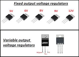 Voltage Regulators Variable And Fixed Output Voltage Regulator ICs Electronics Guru