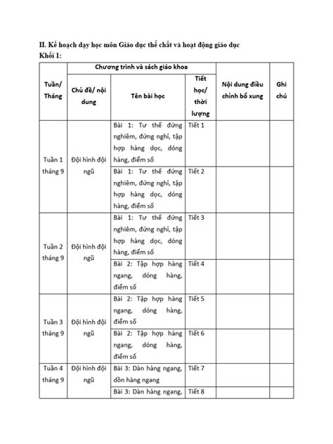 ppct l p 1 pdf