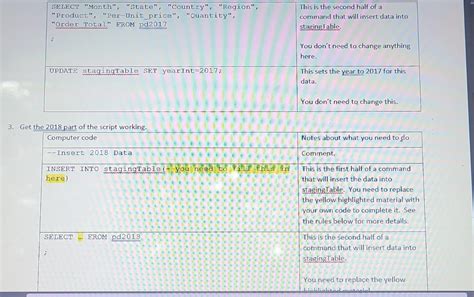 Umgc Ifsm 330 Candy Assignment Attachments