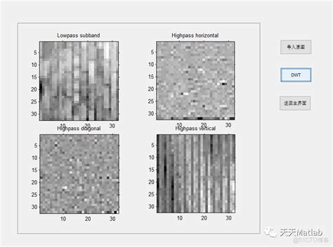 【图像特征提取】基于小波变换、gabor、双树复小波提取纹理图像特征附matlab代码matlab仿真博客的技术博客51cto博客