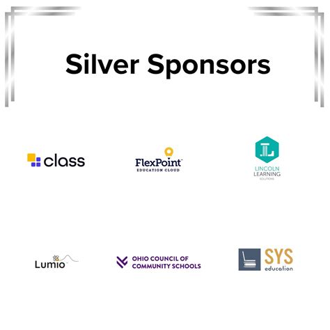 Digital Learning Collaborative On Linkedin Dlac24