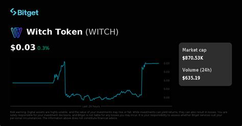 Witch Token Price Usd Witch Price Live Charts Market Cap And News