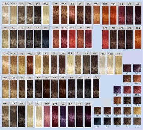 Ion Toner Color Chart Warehouse Of Ideas