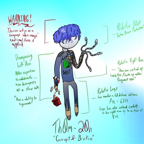 Internection Cube Oc Th0m 20n Thomson By Codenamecmb On Deviantart