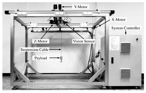 Applied Sciences Free Full Text Deflection Reduction Shaping