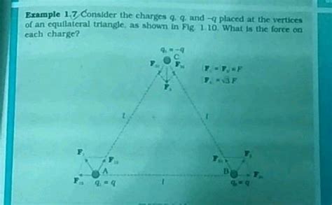 Consider The Charges Qq And Q Placed At The Vertices Of An