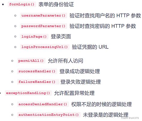 Spring Security使用步骤springsecurity实现步骤 Csdn博客