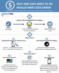 5 Fast And Easy Ways To Fix Invalid MMI Code Error UnlockBase