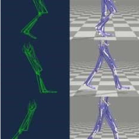Magnitude Of The Reaction Force In Hip Joint Predicted By Fem Red Download Scientific Diagram