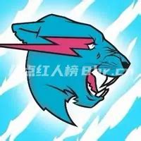 拉挖稀 八点红人榜