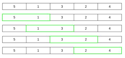 D Sliding Window