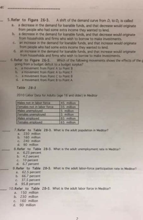 Solved A Shift Of The Demand Curve From D 1 To D 2 Is Called