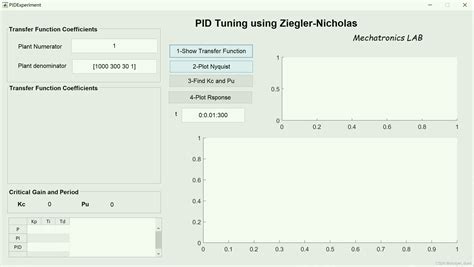 zieglernicholas pid gui控制设计 ziegler nichols 方法 csdn博客