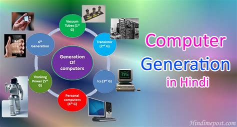 कंप्यूटर की विभिन्न पीढ़ियाँ Generation Of Computer In Hindi