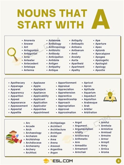 600 Nouns That Start With A In English • 7esl