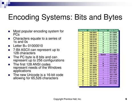 Chapter 4 Inside The Computer Ppt Download