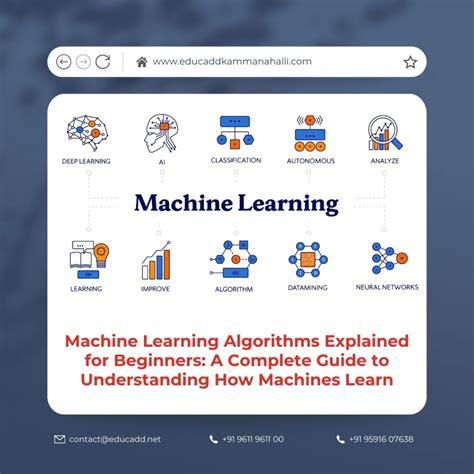 Machine Learning Algorithms Guide Educadd Kammanahalli