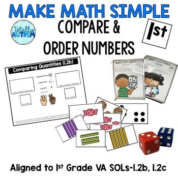 Compare Numbers Order Numbers Special Education Math Unit St Grade Math