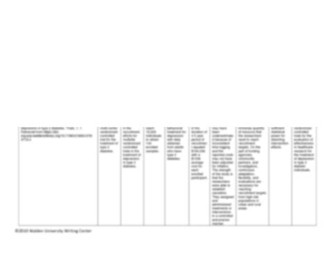 Solution Literature Review Matrix Template Studypool
