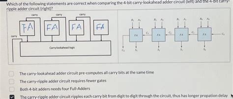 Solved Which Of The Following Statements Are Correct When Chegg Com