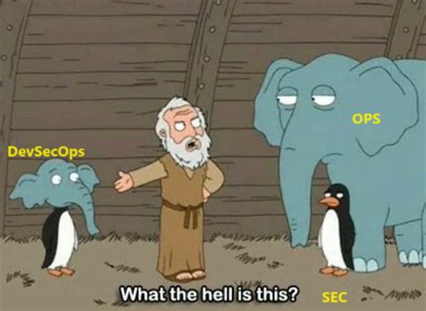 Container Security And Devsecops — Introduction By Siddiquimohammad Medium