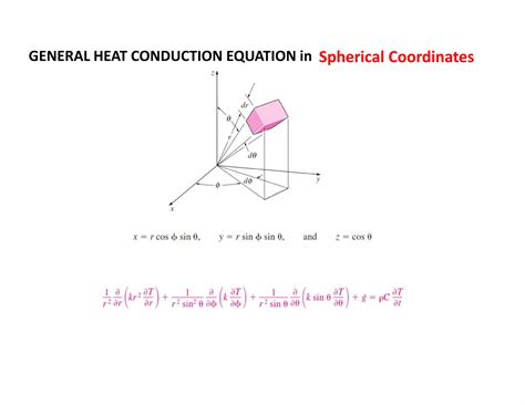 General Heat Conduction Equation Pdf