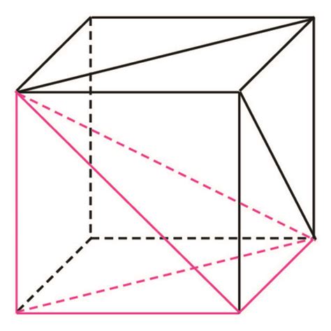 Process Of Joint Histogram Estimations In 3d A Cube B Six Download Scientific Diagram