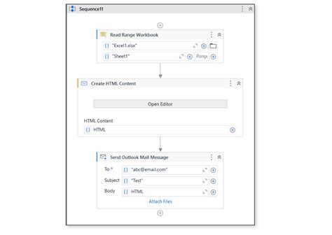 How To Tell UiPath To Copy A Table From Excel File And Send Outlook
