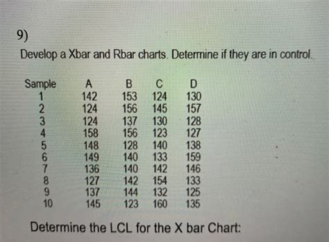 Solved Develop A Xbar And Rbar Charts Determine If They Are Chegg Com