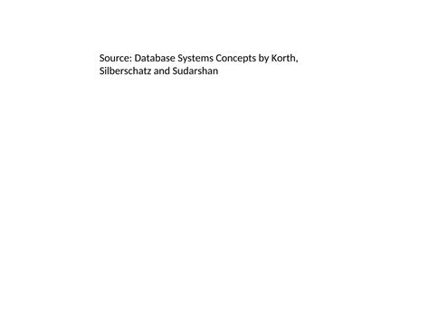 introduction to dbms having data recovery ppt