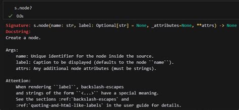 python 如何使用graphviz套件繪製流程圖 如何讓左右兩個子圖同高度 graph attr { newrank true } g attr newrank