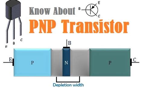 PNP Transistor Working Principle Characteristics Applications