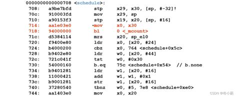 深入ftrace Function原理 Csdn博客