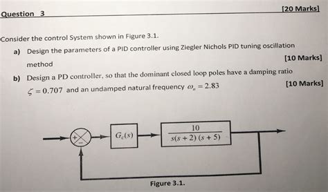 Solved Question 3 20 Marks Consider The Control System