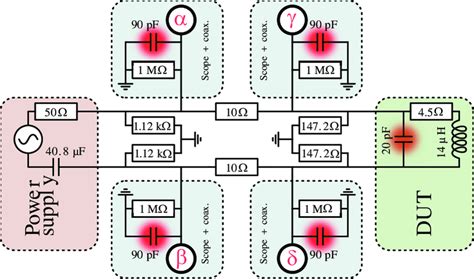 Schematic Of The Portion Of The Tested Circuit Simulated With The Download Scientific Diagram