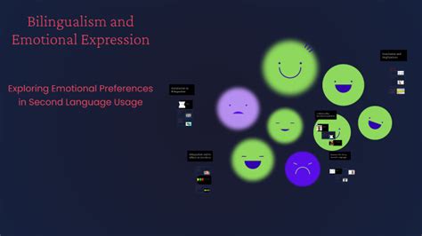 Bilingualism And Emotional Expression By H Tharwat On Prezi
