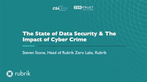 The State Of Data Security And The Impact Of Cyber Crime