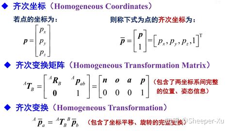 概览 刚体位姿描述与空间变换 知乎